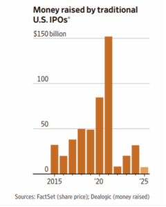Pantera DAT Fund Closing | Pantera